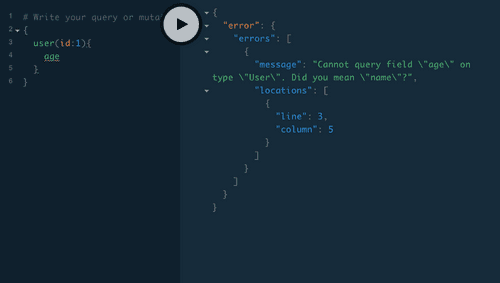 How To Create Resolvers And Query Fields In Graphql Basics Reactgo