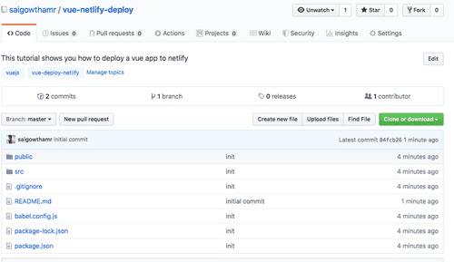 How To Deploy A Vue App To Netlify Reactgo