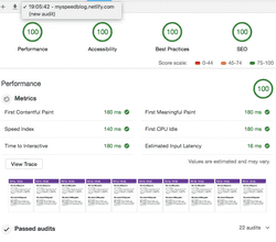 Hosting the gatsby blog - Build a blog using Gatsby.js & React | Reactgo
