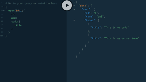How To Create Resolvers And Query Fields In Graphql Basics Reactgo 4090