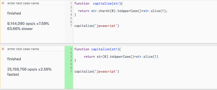 How To Uppercase The First Letter Of A String In JavaScript Reactgo